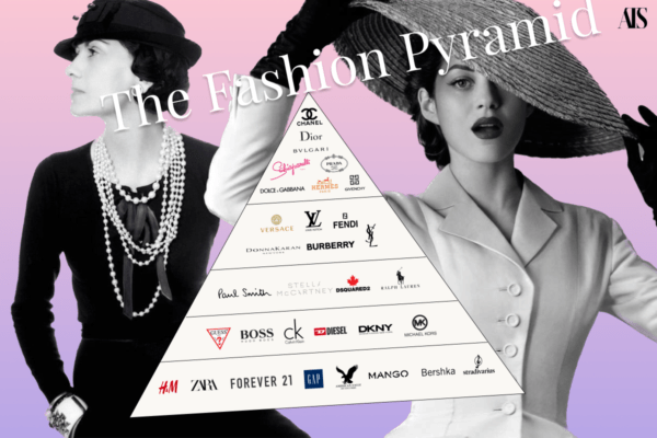 Fashion pyramidกับการจำแนก 5 ระดับแฟชั่นคนรักเสื้อผ้าต้องรู้